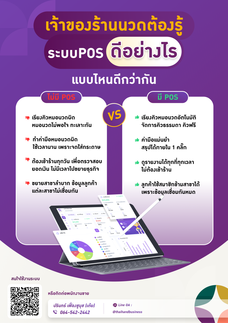 4 เหตุผลทำไมร้านนวดต้องใช้ ThaiHand POS (อัปเดทปี 2024) - Thaihand